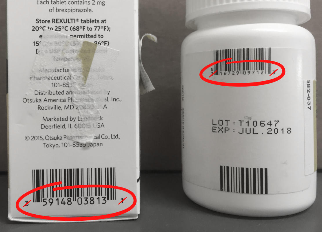National Drug Code (NDC) – Far West Rx Disposal